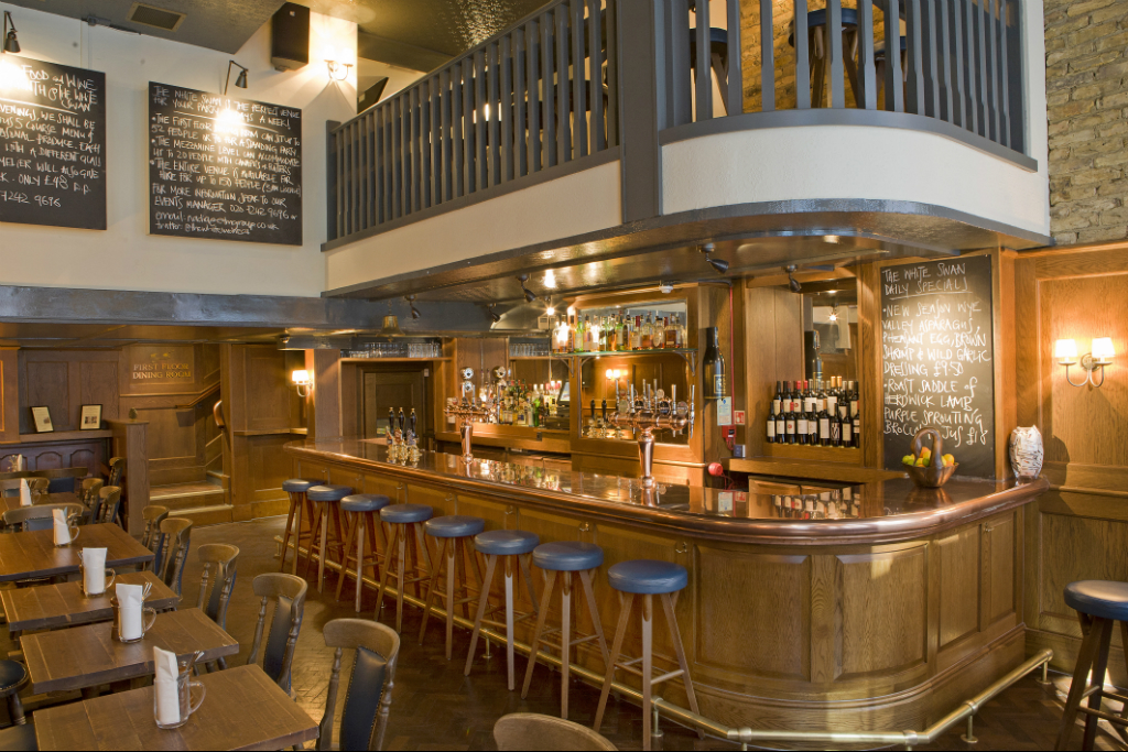 The White Swan - London Venue Hire | Canvas Events