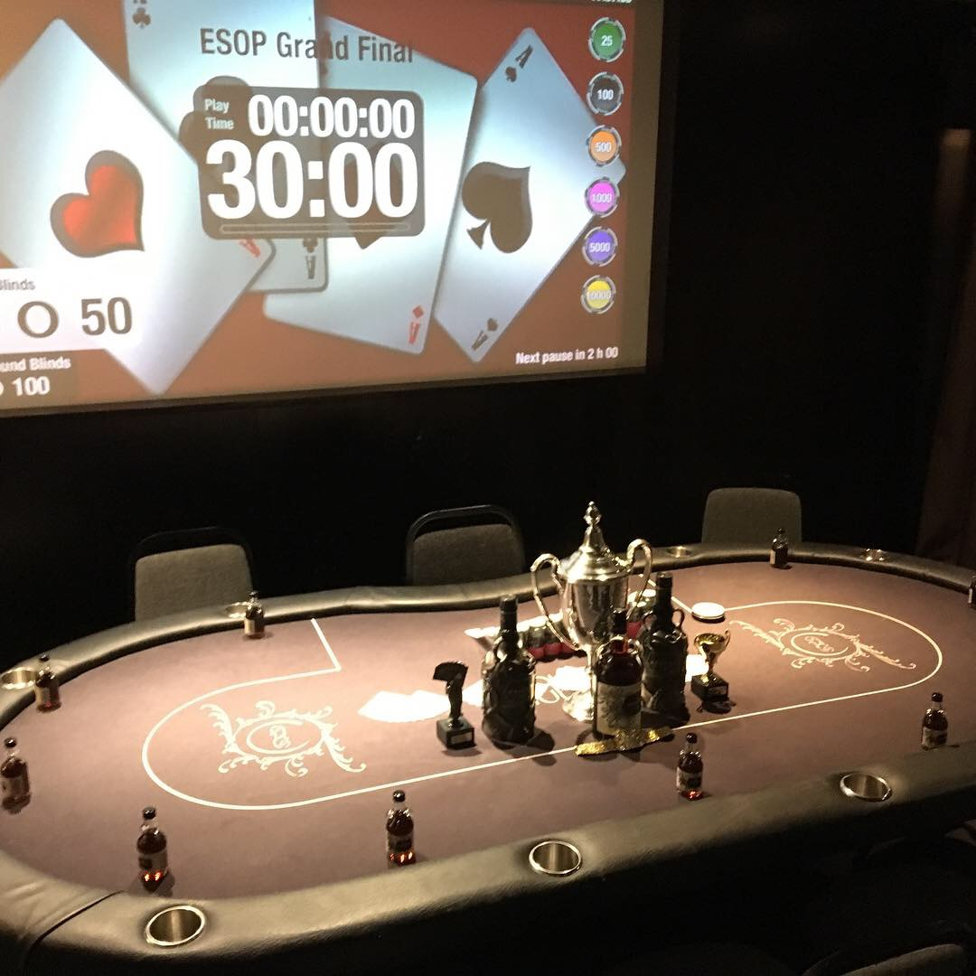 Eight Club Bank - London Venue Hire | Canvas Events